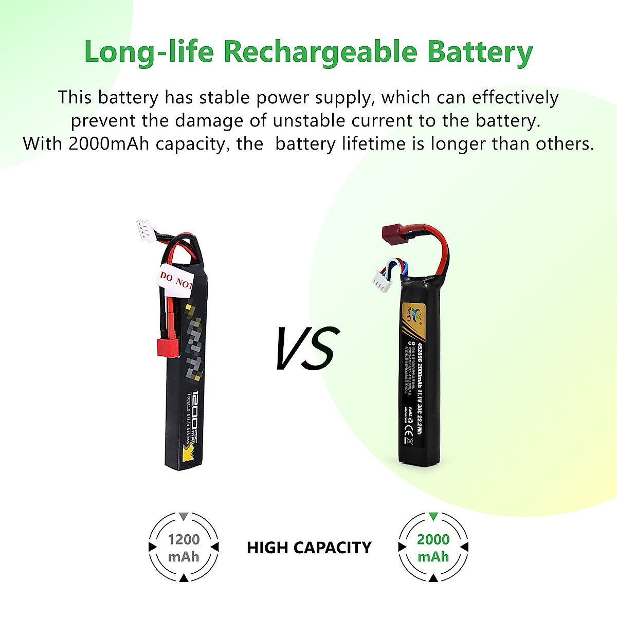 11.1V LiPo Airsoft Battery with Deans Connector 2000mAh 30C Rechargeable Stick Batteries for Airsoft Guns Airsoft Rifle