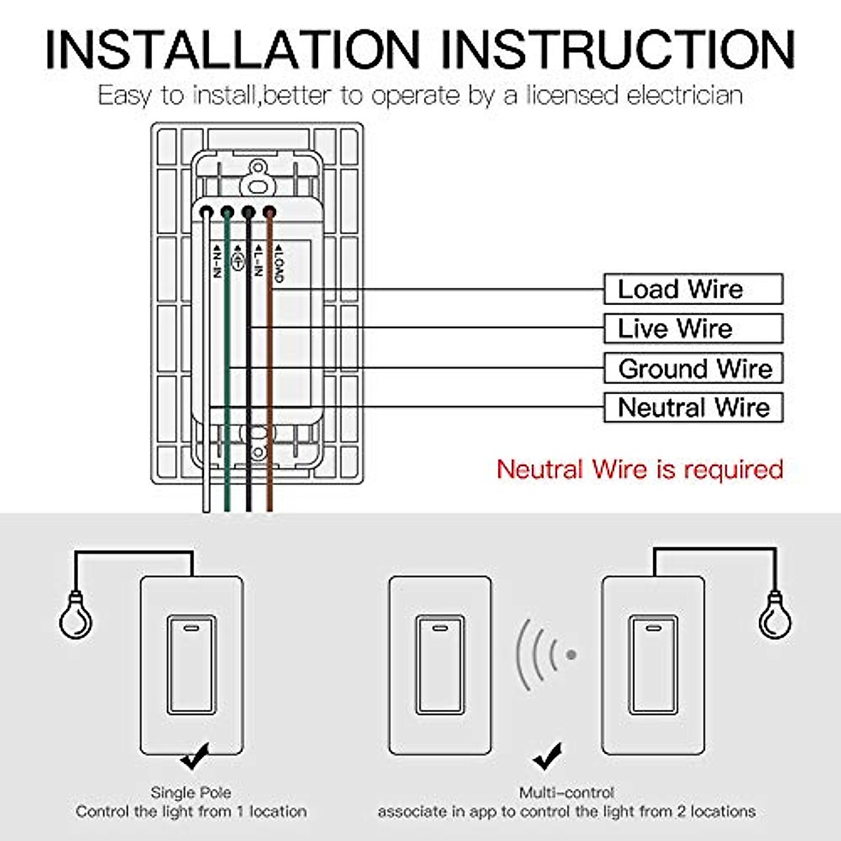 MOES WiFi Smart Light Switch, Single Pole/Multi-Control Association Needs Neutral Wire 2.4GHz Wi-Fi Smart Life/Tuya App Light Switch Works with Alexa and Google Home No Hub Required, 4 Pack White