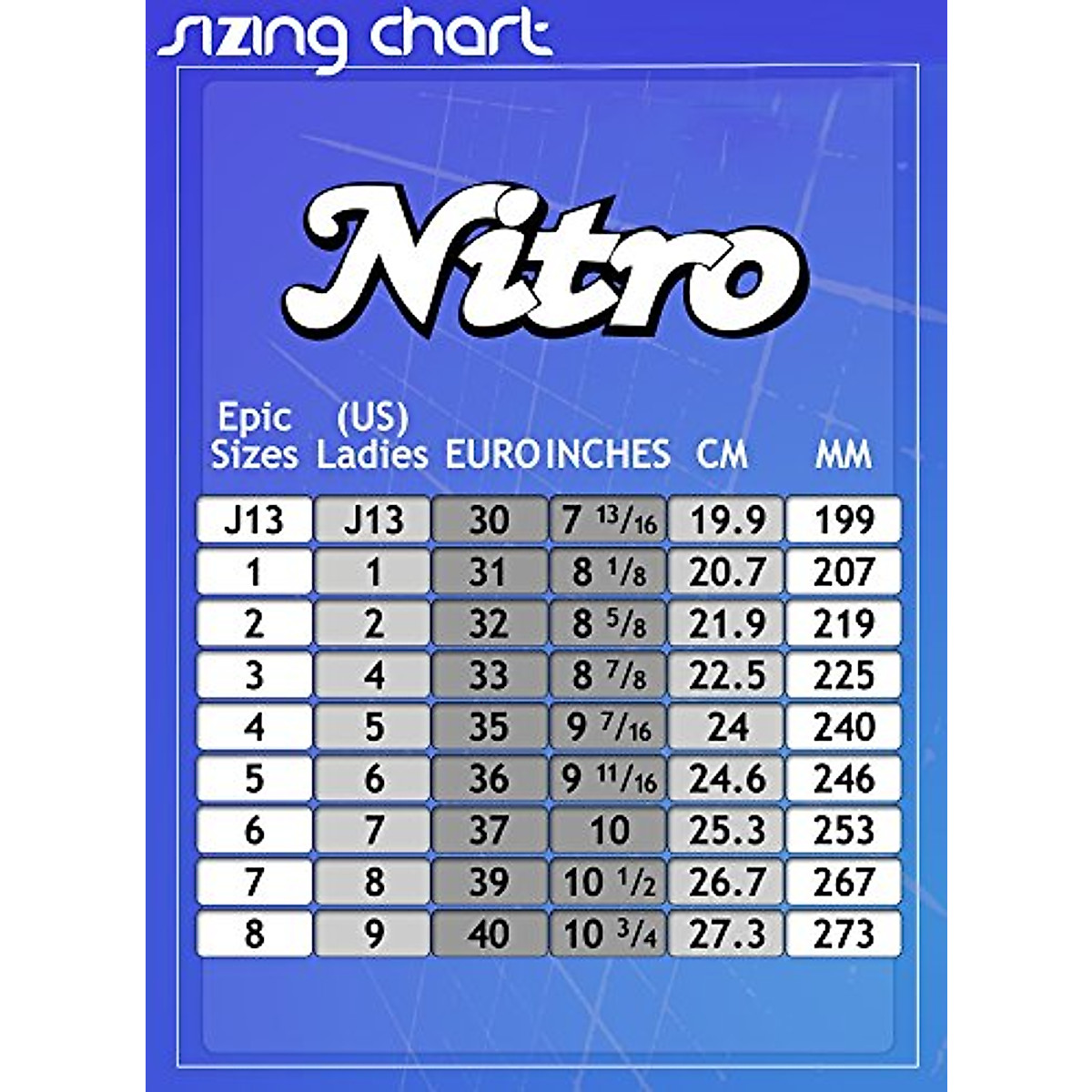 Epic Skates Nitro Turbo Indoor/Outdoor Quad Speed Roller Skates