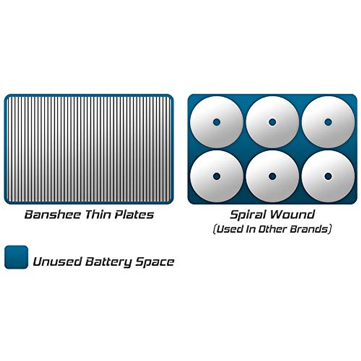 Marine Battery Replaces D27M 8027-127 Group 27