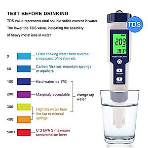 Water Quality Tester, EZ-9909 5 in 1 Function Water Quality Testing Meter PH Salinity TDS EC Tester with Backlight for Aquaculture, Drinking Water, Swimming Pool