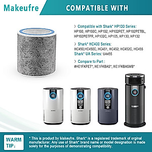Makeufre HP102 Replacement Filter, Compatible with Shark Air Purifier Model HP102PET, HP132, HP152 & HC450, HC451, HC452, HC455, Part # HE1FKPET, HE1FKBAS, HE1FKBASMB, 2 Pack