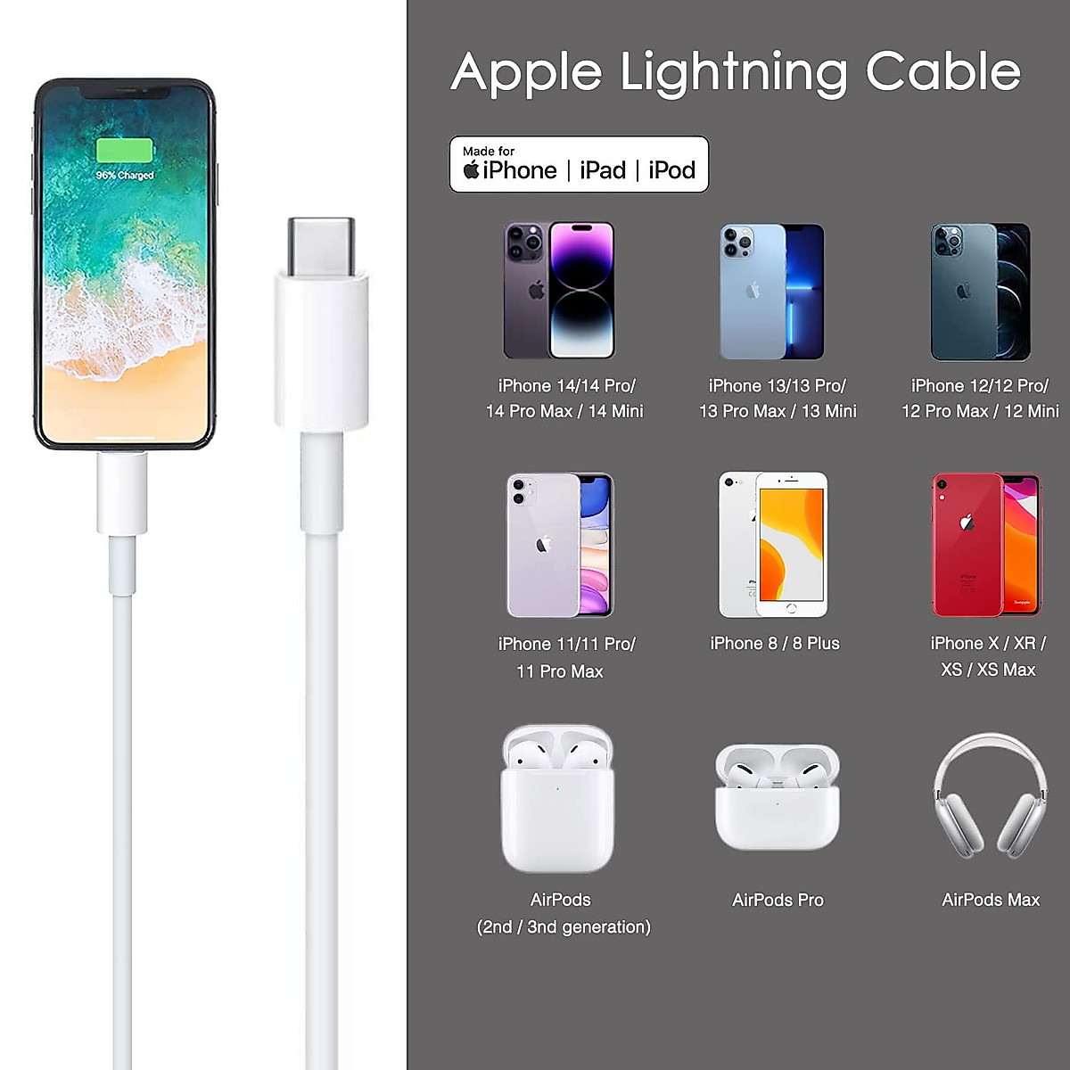 Car Apple Carplay Cable, USB C to Lightning Cable for iPhone 14, 14 pro max,13,Plus,SE 2nd/12/11/Xs/XR, iPad 4/5/ 6/7/ 8, Mini 2/3/4/5, Air 2/3 Charger Cord, Car Charging Cable (USB C to Lightning)