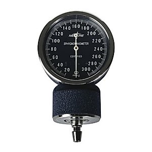 Medline Premier Handheld Aneroid Luminous Gauge, Precision Blood Pressure Monitor with Clear Dial Display