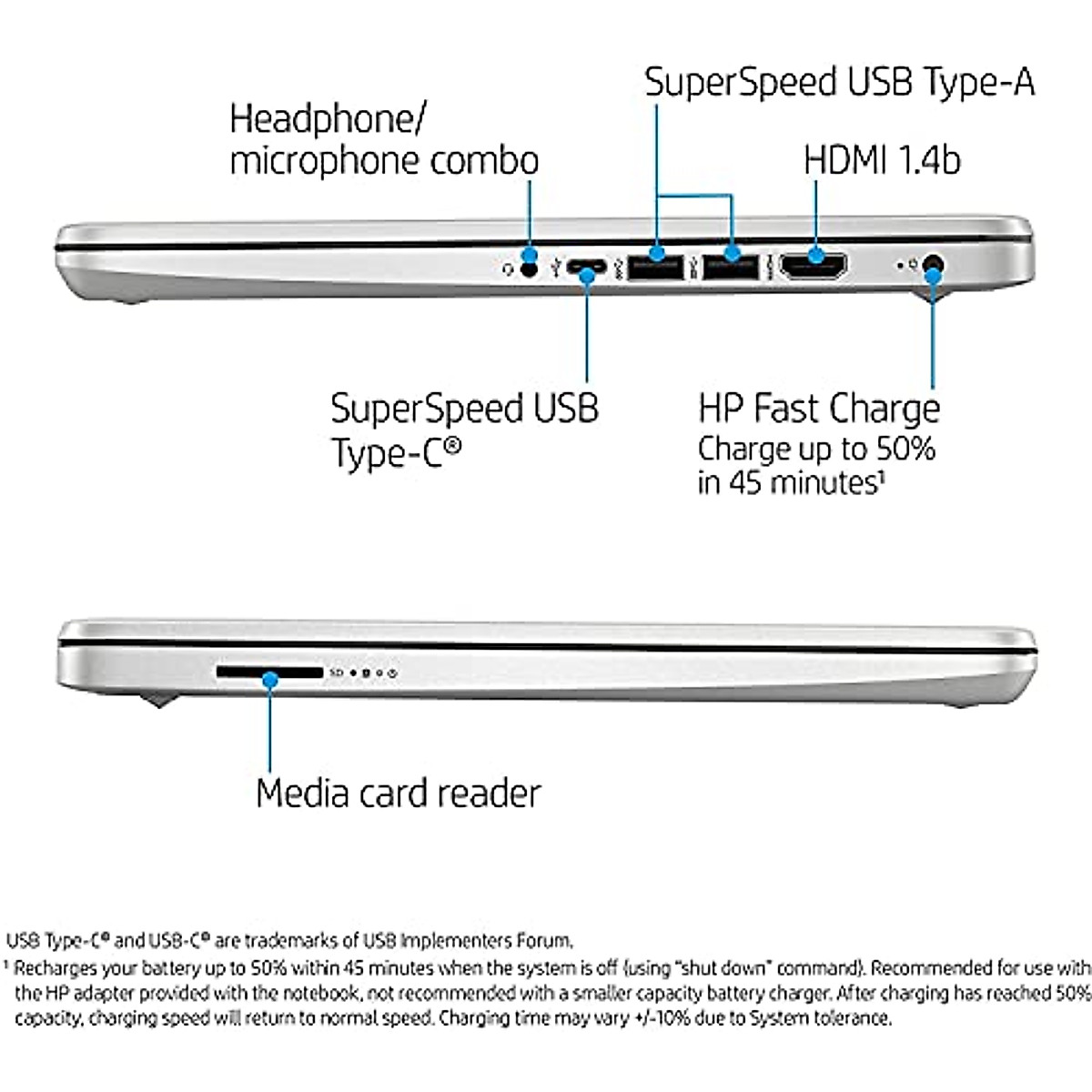 HP 2022 New Flagship 14 Laptop: 14" FHD IPS Display, Dynamic 4-Core Intel i3-1125G4(Upto 3.7GHz), 16GB RAM, 256GB SSD, UHD Graphics, Backlit-KYB, FP-Reader, WiFi, Fast Charge, HDMI, USB-C, Win10S, TF