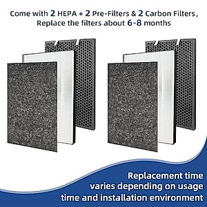 2 Packs Air220 Air320 Replacement Filter Compatible with Bissell Air220 Air320 2768A 2609A Air Purifier - Including True HEPA + Pre-Filters & Activated Carbon Filters - Compare to # 2677 2678 2804