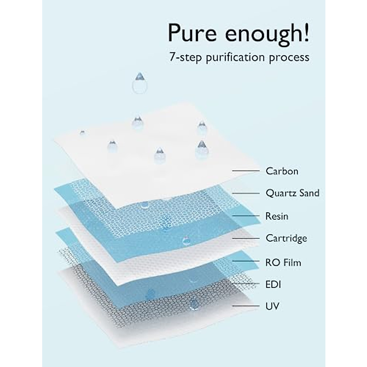 Baby Wipes, Momcozy Water Wipes-Extra Large Size Design, 99% Water Based Wipes & a Drop of Coconut Extract, Cleansing & Moisturizing Baby Wipes for Sensitive Skin, Unscented, 240 Count (4 packs)