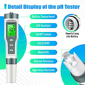 PmoYoKo Digital pH/TDS Meter with ATC pH Tester, 3 in 1 0.01 Resolution High Accuracy pH Pen Tester for Water with LCD Backlit, Tds Meter pH Meter for Drinking Water, Wine, Pool and Aquariums