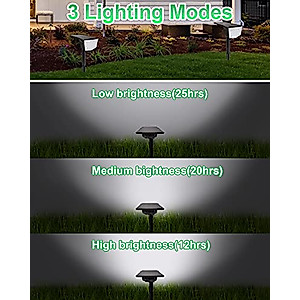 COCOMOX Solar Spot Lights Outdoor, 700 Lumens Solar Lights Outdoor Waterproof, IP67 Solar Powered Garden Lights Landscape Lighting Dusk-to-Dawn 3 Modes Spotlight for Yard Driveway Flag 2 Pack White