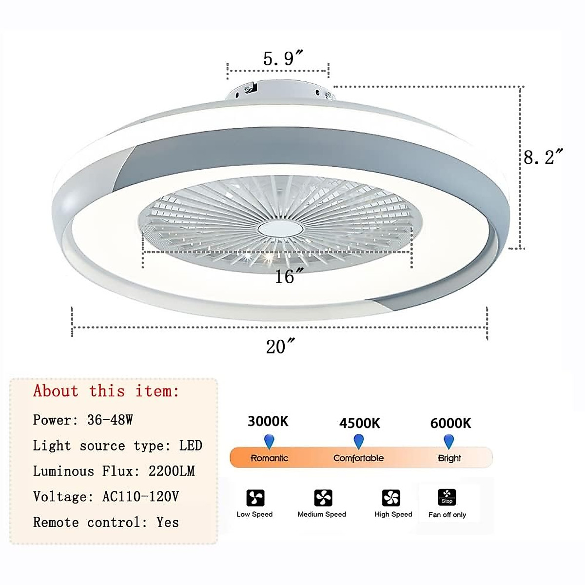 TFCFL Modern Ceiling Fan with Light, 20" Semi Recessed Dimmable Ceiling Fan with Remote Control 3 Speed Stealth Blade Low Profile for Bedroom Dining Room (White and Gray)