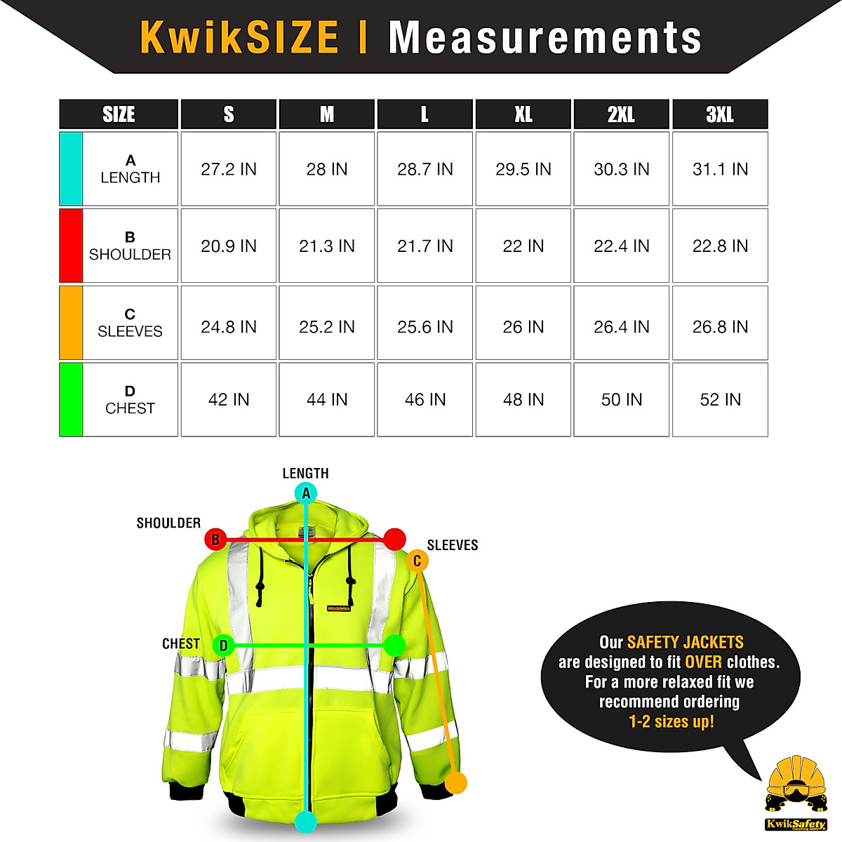 KwikSafety - Charlotte, NC - PATROL Safety Jacket [NO FUZZ Balls] Class 3 ANSI Tested OSHA Compliant Reflective Mens Fleece Hoodie/Yellow XL