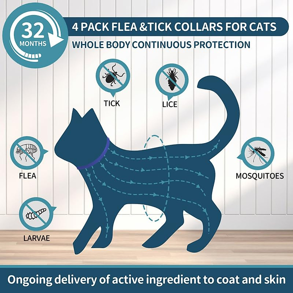 VICSOM 4 Pack Cat Flea Collar - Adjustable, Waterproof Flea and Tick Prevention for Cats and Kittens - 32 Months Protection - Flea and Tick Treatment - Blue