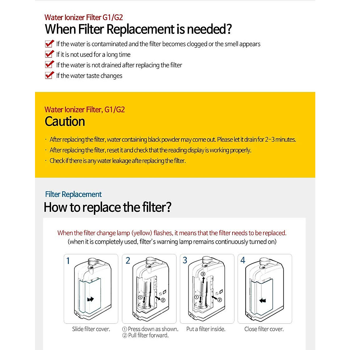 Biontech Water Ionizer Filter Set for BTM-105D, BTM-105U, BTM-500, BTM-505N, BTM-400N, BTM-501T, BTM-595N
