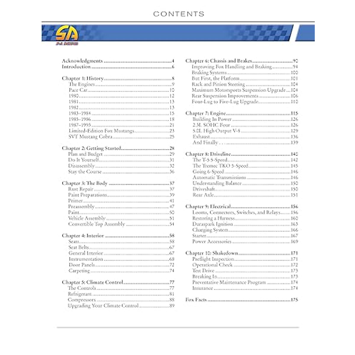 Fox Body Mustang Restoration 1979-1993