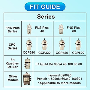 190003 Tension Control Clamp Kit Replacement Compatible with Pentair Pool and Spa Filter, for Pentair FNS Series, Quad DE Series Filter Pumps, 23-1/4" Length, Black