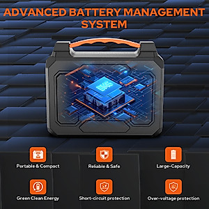 Portable Power Station 100W Portable Generator 146Wh 39600mAh External Lithium Battery Pack with USB C, Portable Power Pack with AC Outlet Power Bank for Camping Home Use RV Vanlife Adventures