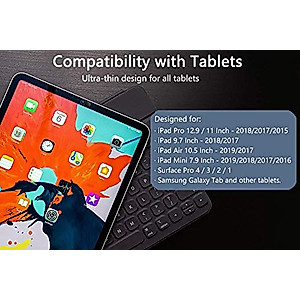 imluckies Webcam Cover Slide [5 Pack], 0.023-Thin Metal Camera Cover for Laptop, MacBook Pro, MacBook Air, iPad, iMac, PC, iPhone 8/7 Plus, Privacy Covers