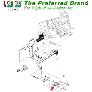10L0L Golf Cart Brake Cables Set 42" Long Stainless Steel Core Cable Passenger and Driver Side Brake Cable Fits for Club Car DS 1981-1999 G&E Golf Cart OEM# 1011125 1011403 1016761-01