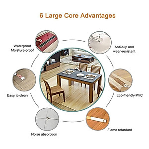 Clear PVC Desk Chair Mat 1.5/2mm Chair Mat Carpet Floor Protector Mats, Waterproof Plastic Table Cover, High Impact Strength Perfect Plastic Clear for Home Office Desk, Non-slip Entrance Door Mats, 60