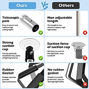 Light Bulb Changer for High Ceilings - 13FT Light Bulb Changer Kit with Extension Pole Light Bulb Changer with Baskets and Suction Cup Light Bulb Removal Tool for High Ceilings and Recessed Lights