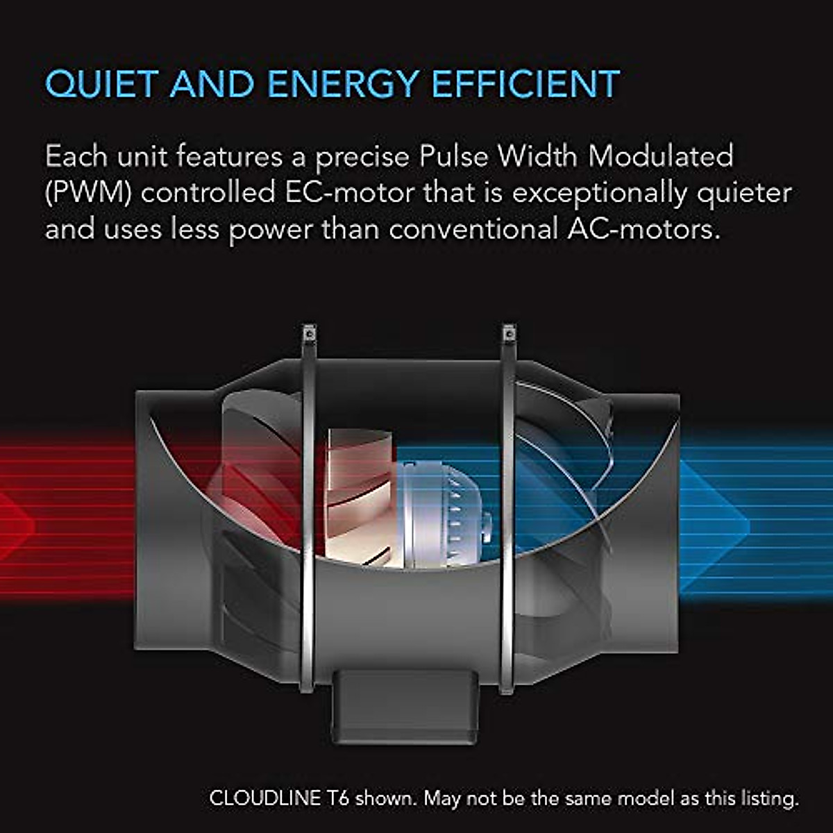 AC Infinity CLOUDLINE S4, Quiet 4” Inline Duct Fan with Speed Controller, EC Motor - Ventilation Exhaust Fan for Heating Cooling Booster, Grow Tents, Hydroponics