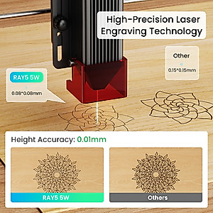 LONGER Laser Engraver Ray5 5W Higher Accuracy DIY Laser Engraving Machine with 3.5" Touch Screen,Offline Usage Laser Cutter,400x400mm,0.08mm Laser Spot, CNC Laser Cutter for Wood Metal Acrylic Glass