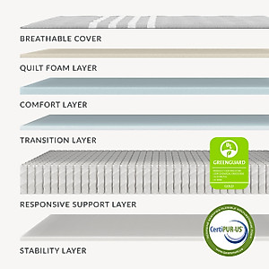 Leesa Twin Size Plus Hybrid Mattress, Medium Firm Firmness, Engineered for Plus Sized Sleepers, 13", CertiPUR-US Certified, 100-Night Trial
