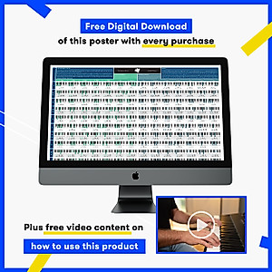The Really Useful Chord Progression Poster - Master Piano Music Theory, Scales & Chords with Our Fully Illustrated Piano Chart - Get Creative & Compose Your Own Music | A1 Size - Folded Version