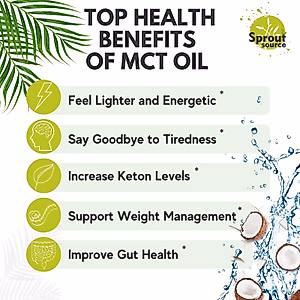 Sprout Source Keto MCT Oil Softgels 1000mg: 90-Day Supply, Premium C8 & C10 Blend for Sustained Energy and Weight Management, Made from Natural Coconut Oil, Non-GMO, Gluten-Free 90 softgels