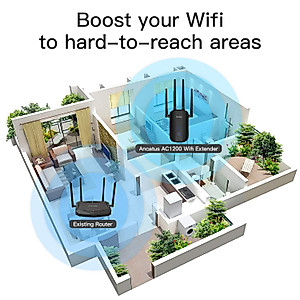Ancatus-WiFi Extender AC1200, Supports WPS, Covers up to 1200 sq.ft. and 25 Devices, 1200Mbps Dual Band WiFi Booster with External Antennas, WiFi Repeater, Repetidor de Señal, Wall Plug Design(A2)