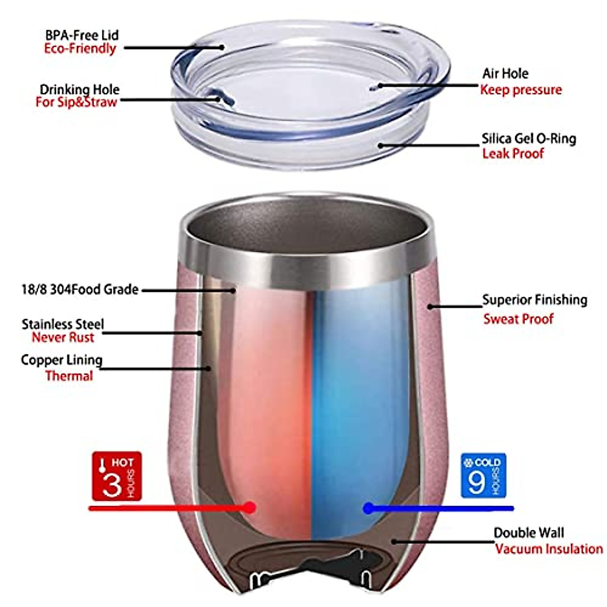 Hereman's Teacher Appreciation Gift Sets -Basket for Women, Back to School Gift, Christmas 12oz Wine Tumbler, Bookmarks, Ceramic Pen Holder, Pouch Bag, Rose Gold