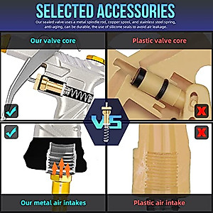 Air Gun for Compressor, Air Blow Gun with Brass Adjustable Air Nozzle, Air Tools, Air Compressor Accessories with Air Nozzle Hose, Industrial Pneumatic Tools (Silver Air Gun + 4 Air Nozzle)