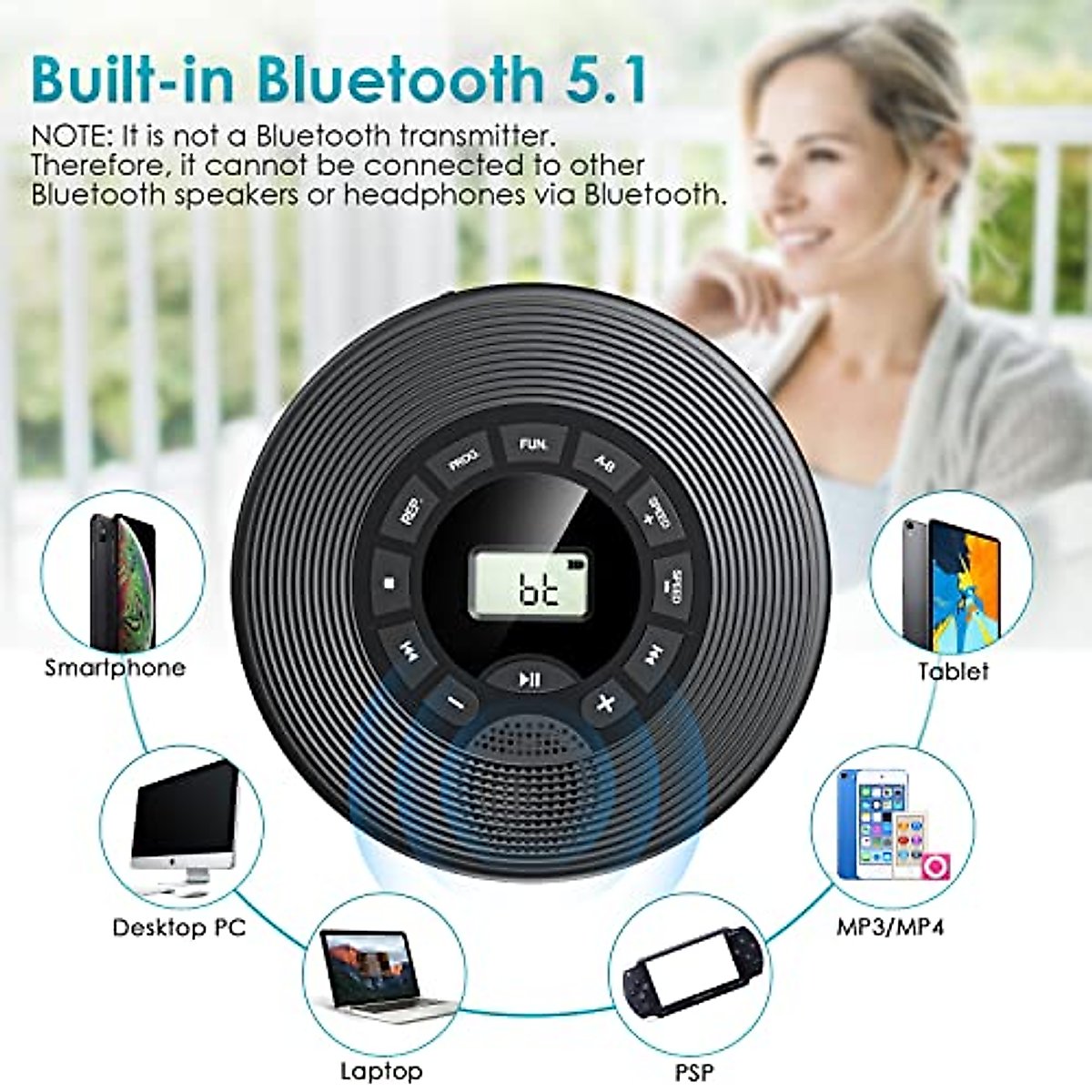KOVCDVI Portable CD Player for Car Bluetooth CD Player with Speakers 1500mAh Rechargeable Battery Personal CD Players with Display Headphones Memory Function PROG Repeat Mode Supports USB MP3 AUX Play
