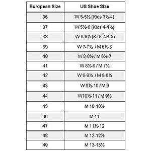 Whitewoods Adult NNN Cross Country Ski Package, 177cm - Skis, Bindings, Boots, Poles (38, 121-150 lbs.)