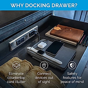 Docking Drawer Blade Duo In-Drawer Outlet. (2) 15 amp AC outlets with (2) USB-C (PD) and (4) USB-A ports