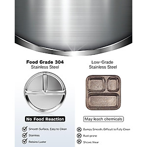 Bakpoco Stainless Steel Kids Plates 2 Packs, 9" Portion Control Plate Divided Plates for Adults Bariatric Weight Loss & Diabetic Diet, [Non Toxic Unbreakable] Toddlers Lunch Dishes, Camping Food Tray