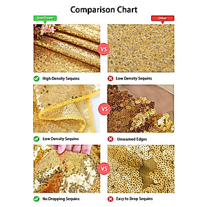 Sparkly Gold Sequin Tablecloth Rectangle Glitter Table Linen 60x102inch Wedding Sequin Tablecloth Decorations