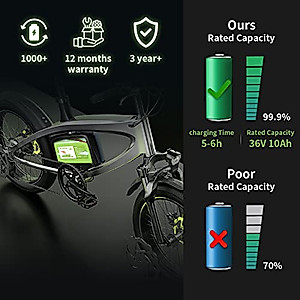 H HAILONG 36V 8Ah 288Wh Ebike Battery, Electric Bike Scooter Lithium Battery with Charger,2A Charger and BMS for 250W 350W 500W Motor(36v 8Ah)