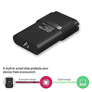 65W USB C Laptop Charger for Dell Latitude 5285 5289 5290 7212 7275 7285 7290 7390 7420 Dell XPS 13 9350 9360 9365 9370 9380 Chromebook 3100 3400 5190 LA65NM190 HA65NM190 DA65NM190 Power Supply