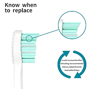Electric Toothbrush Replacement Toothbrush Heads, SmartSonic+ Toothbrush Heads Compatible with SmartSonic+ Electric Toothbrush, 3 Pack Replacement Brush Heads (White)