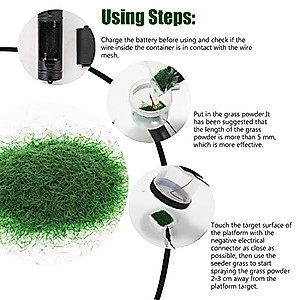 Geevorks Flocking Kit Static Grass Applicator Kit 3-5mm,Static Flocking Applicator for Flocking in Small Area/Sand Table Construction Model