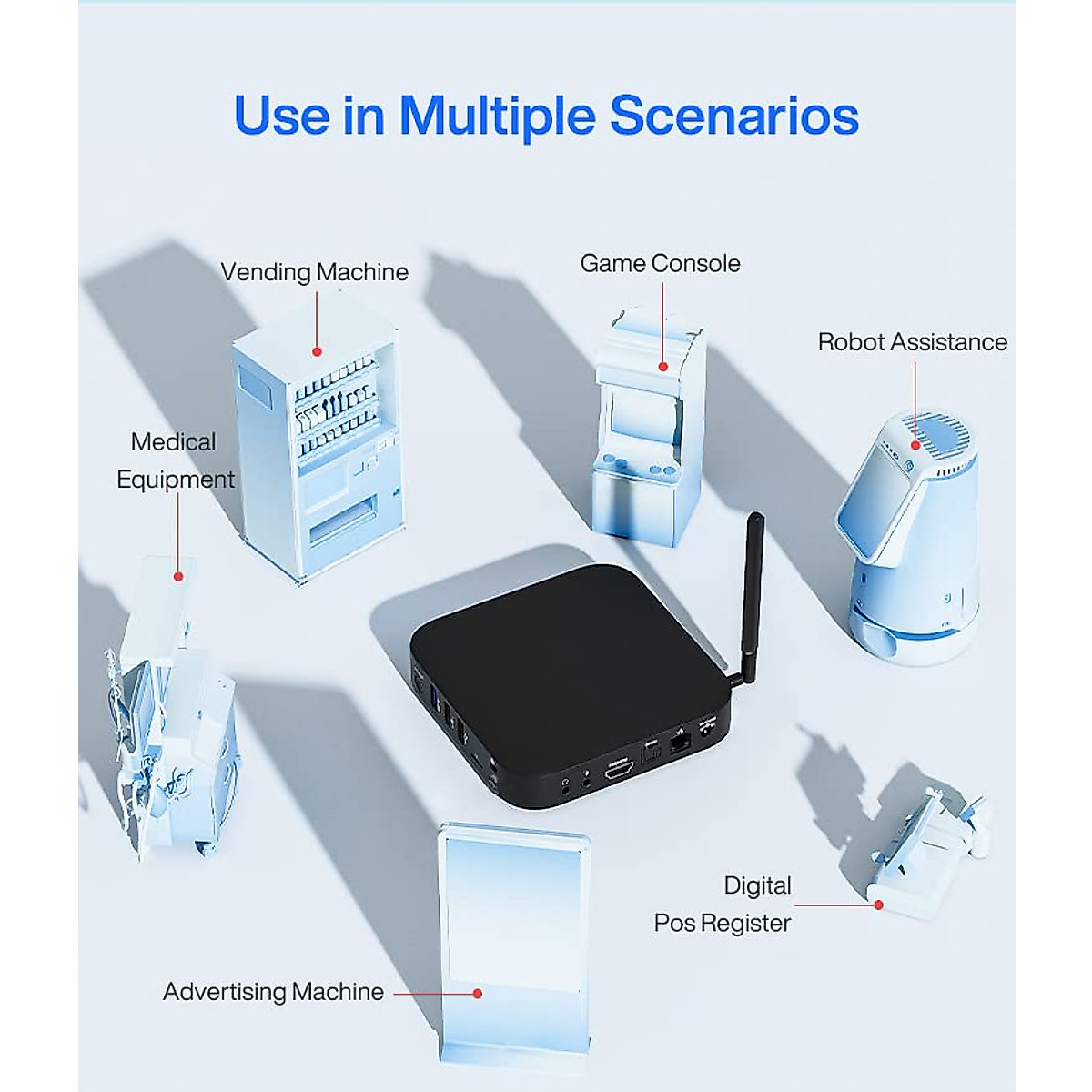 MINIX X35-i Plus 4K Ultra HD Industrial Android Player, WiFi 6/2GB DDR4/32GB eMMC 5.1 /GLAN/Pre-Rooted Firmware/Wake On LAN/Auto Power. Ideal for Digital Signage and Industrial Application.
