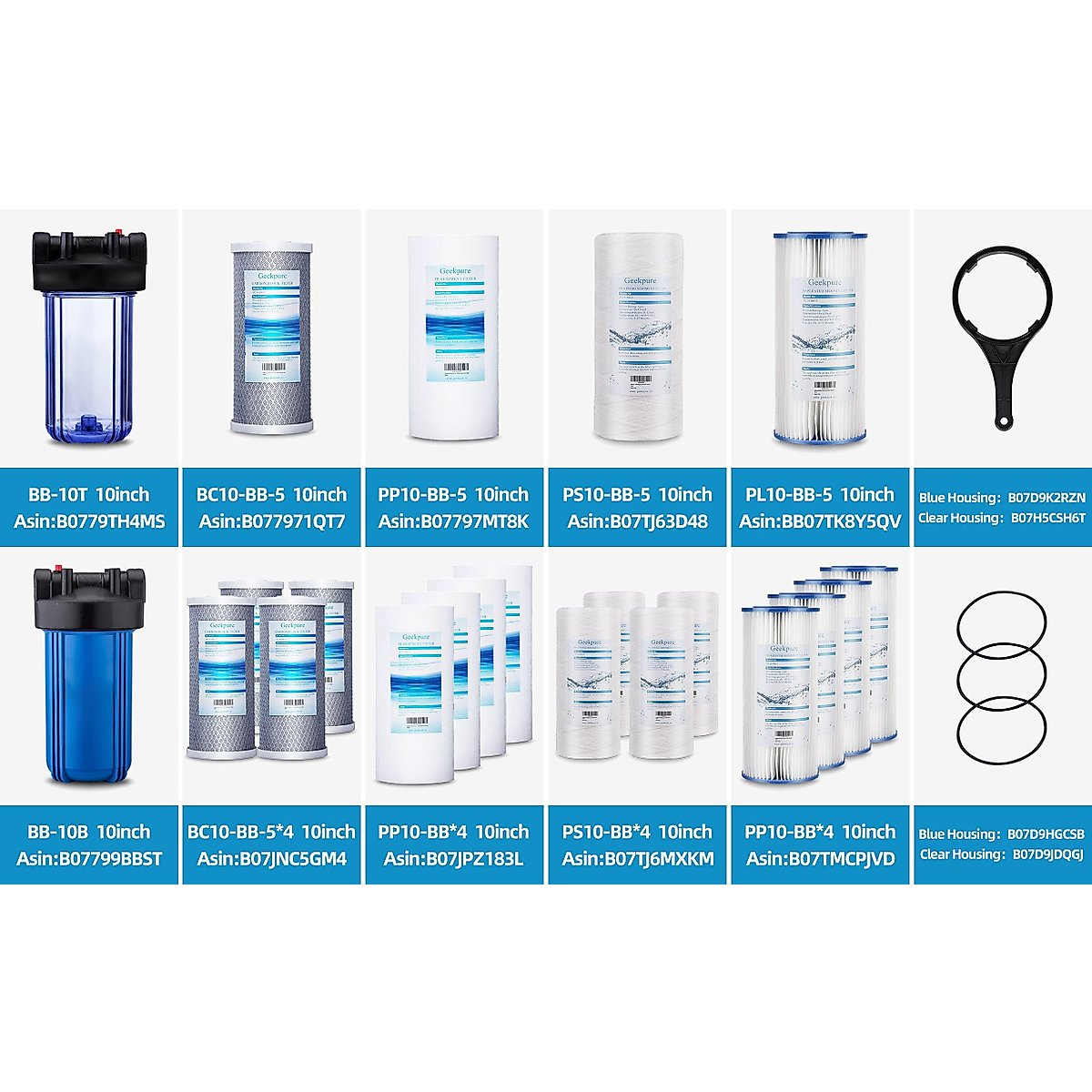 Geekpure 10-Inch Whole House Water Filter System with 4 String Wound PP Filters-4.5"x10"-1-Inch Port
