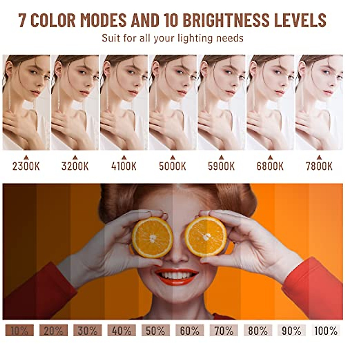 2 Pack LED Video Light Wand Kit, Unicucp 2300-7800K Photography Lighting Stick with 79" Tripod Stand for Photographic Studio/Video Fill Light/Collection Portrait/Game Live Streaming/Video Conferencing