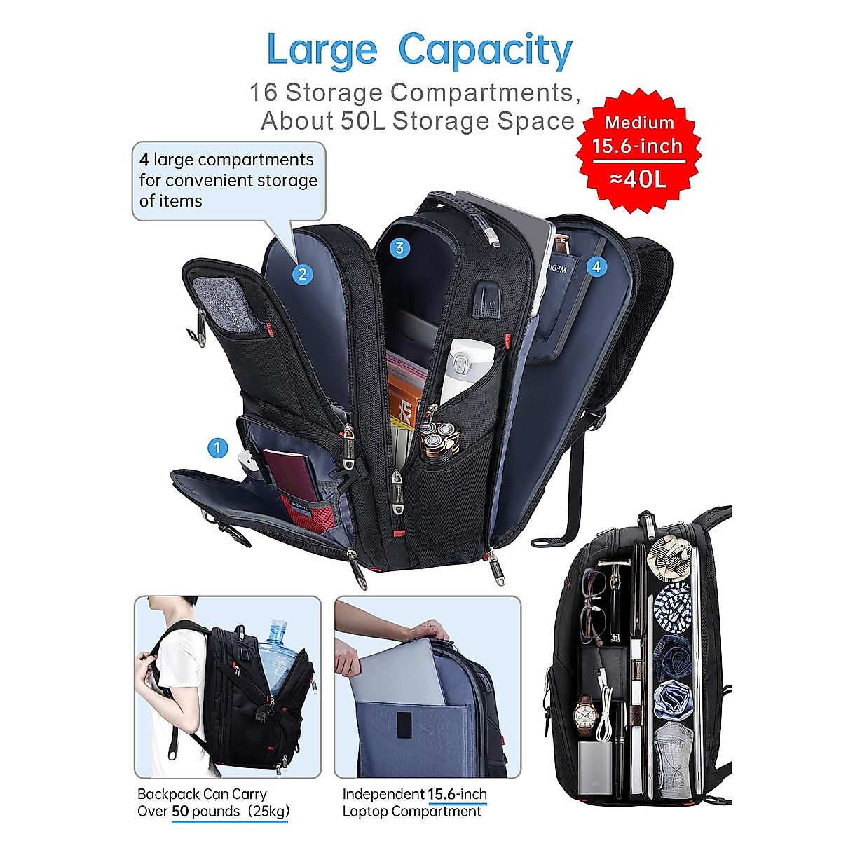 SWICKY Travel Laptop Backpack 15.6 inch Large 40L Computer Bookbag Durable and Wear-Resistant College Backpacks, Business Work Waterproof Backpack With Pockets & USB Port, Gifts for Men/Women Black.