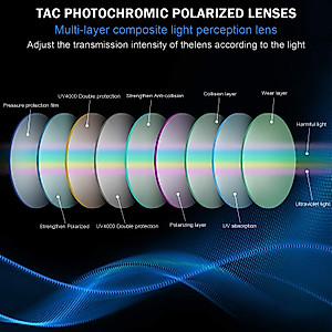 YIMI Polarized Photochromic Driving z87 Sunglasses For Men Women Day and Night safety glasses (Black Frame) (Black)