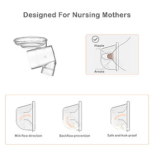 Wearable Breast Pump Accessories, Linker Compatible with S9/S10/S12/S4DW Wearable Breastpump Breast Pump Connector Linker to Connect Flange Valve and Diaphragm