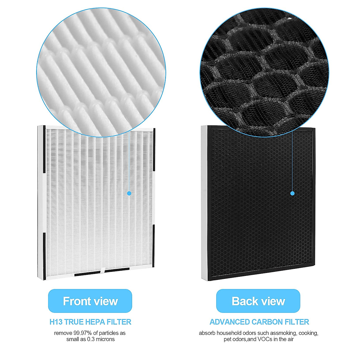 FMDZFL 510/450 Replacement Filter Compatible with Whirlpool Whispure 8171434K/1183054K, for AP450, AP510, AP51030K, WP500P, WP500, AP45030K, WP1000 Purifier, 1 HEPA Filter + 5 Carbon Pre-Filters