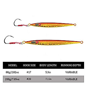 [4 PCS] Fishing Saltwater jigs Speed Slow Jigging Pitching Lures 80g/200g, Vertical Jigging Artificial Lures Jigging Hard Lure Fishing jigs Glow Lead Jig for Tuna,Grouper, Bass, Salmon (80g/2.82oz)