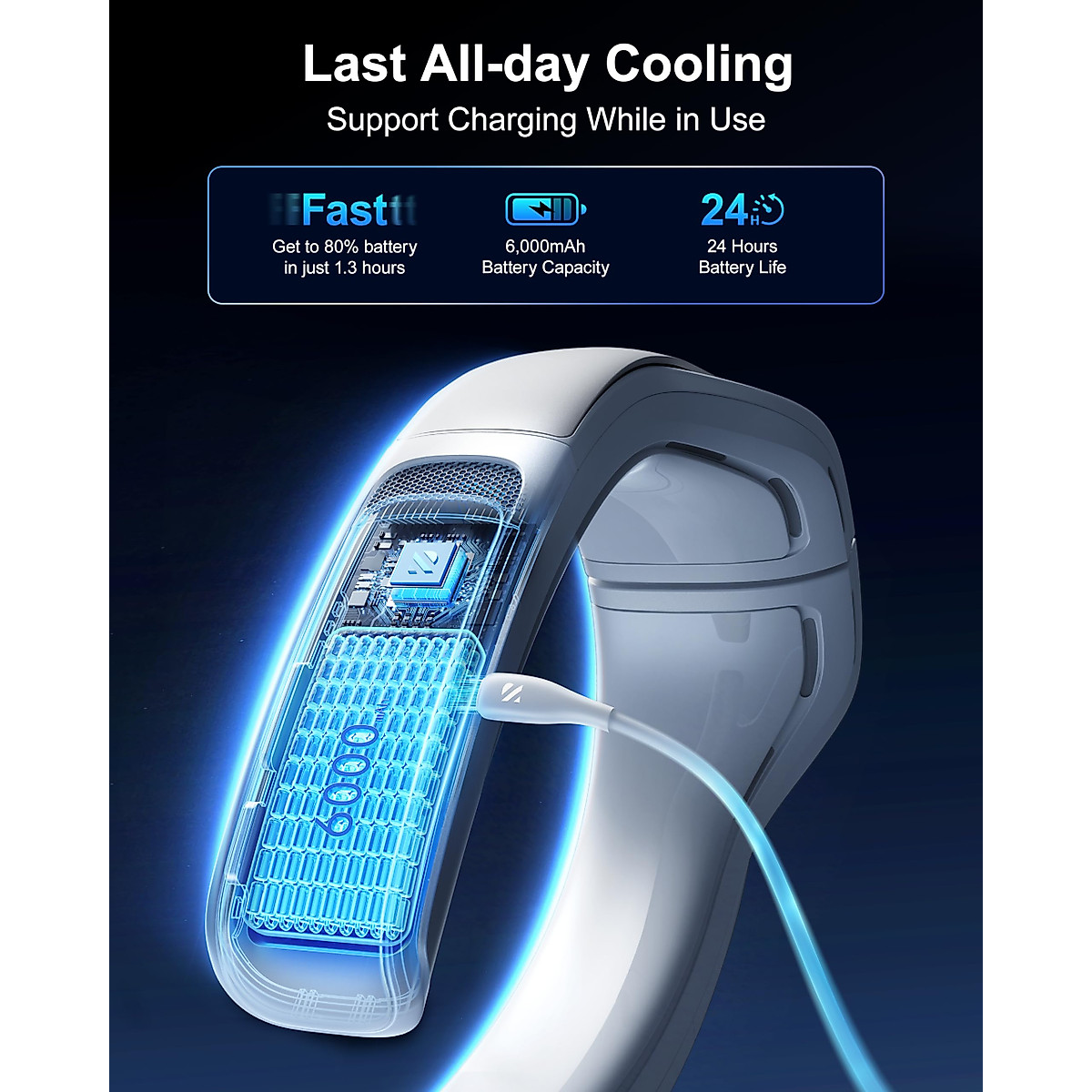 RANVOO 2024 [No.1 Coolest & Most Portable] AICE LITE Neck Air Conditioner, Ultimate Immersive Cooling & Heating 6,000 mAh Rechargeable Neck Fan Personal Cooling Device Gift for All Seasons